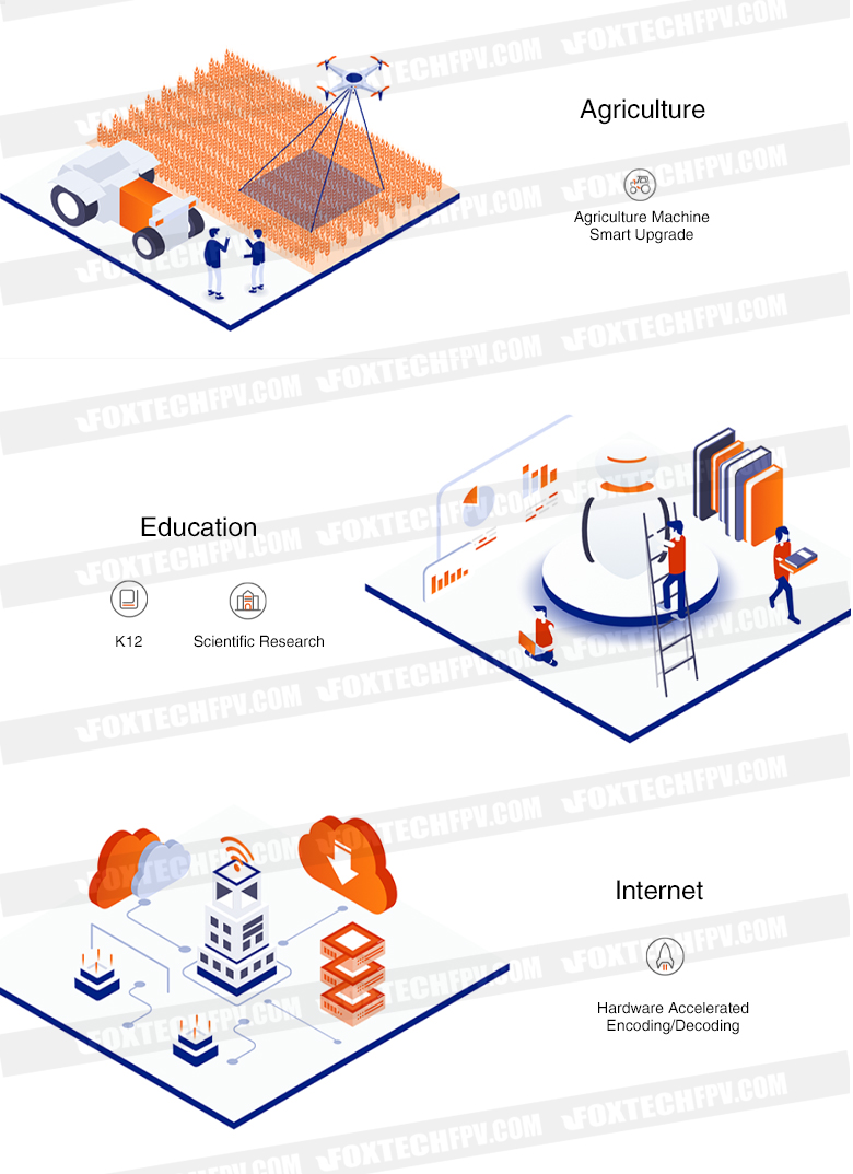 S2 Embedded Artificial Intelligence Computer for Autonomous Robot